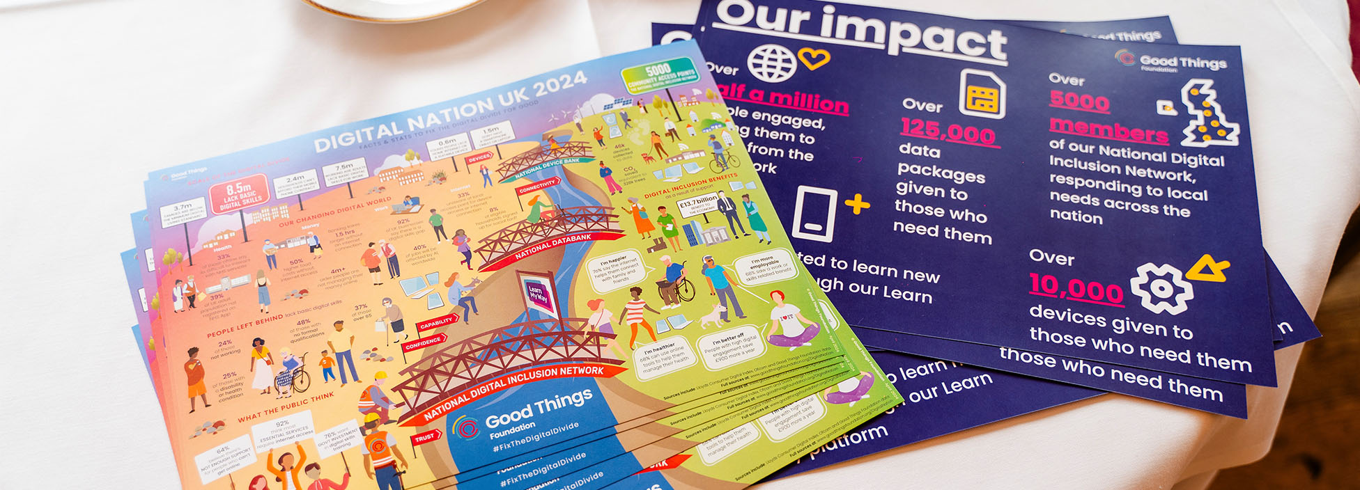 Digital Inclusion Policy and Research | Good Things Foundation